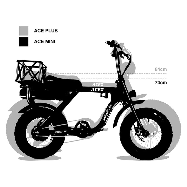 ACE-X Mini 16" Fat Tyre Retro Cruiser Electric Bike – Ampd Bros ...
